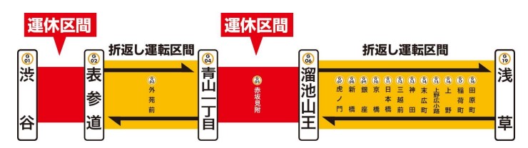 Tokyo Metro Ginza Line train will stop during New Year! | Japan Travel ...