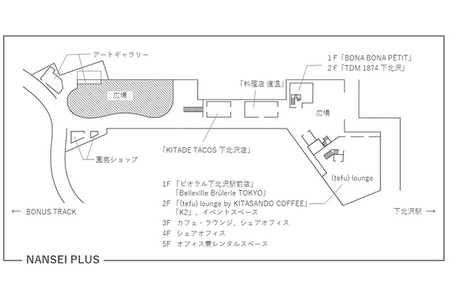 Nansei Plus Shimokitazawa | Japan Travel by NAVITIME - Japan Travel Guides, Transit Search and ...