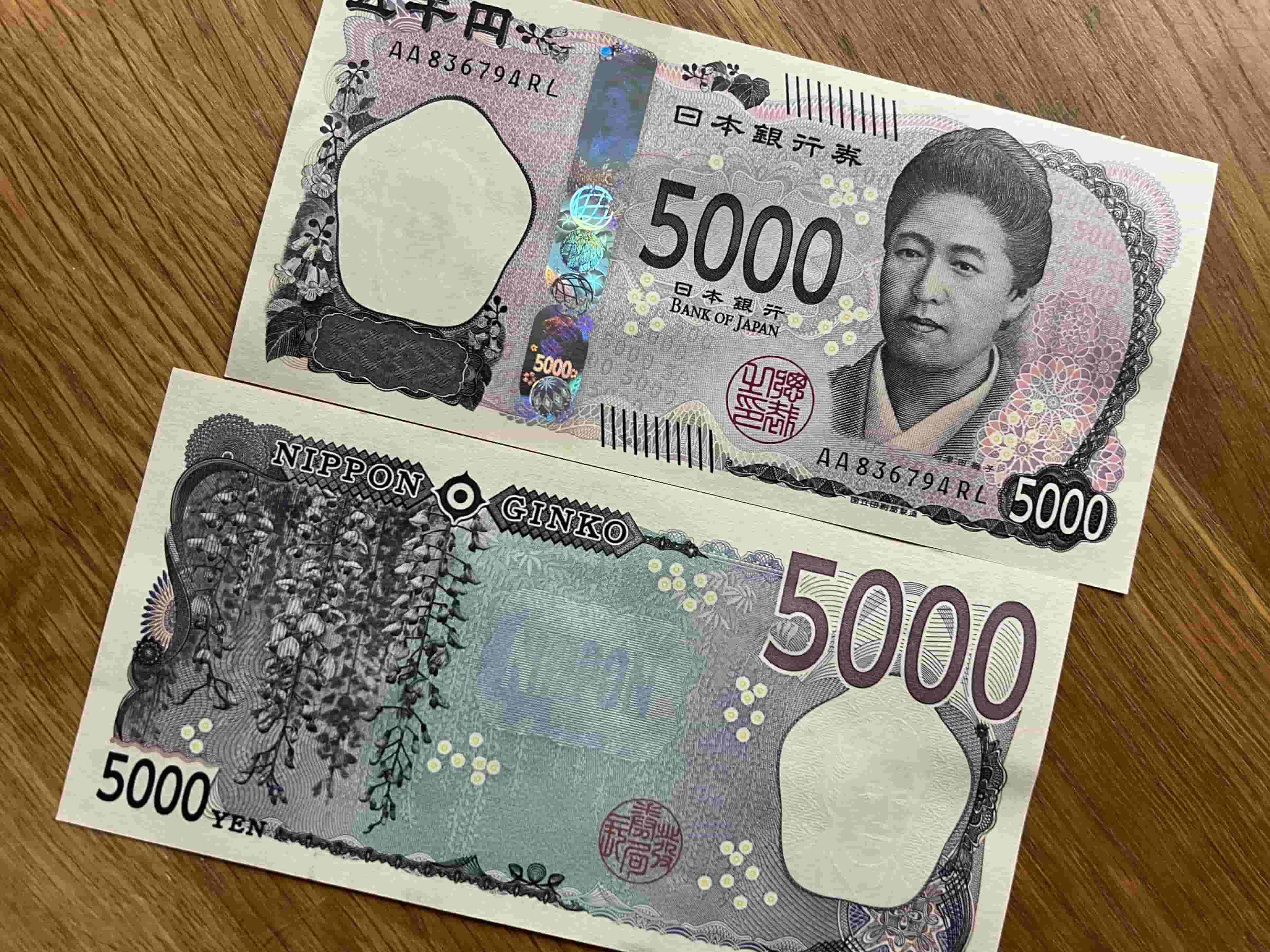 Bank on it. Exploring Japan’s new banknotes and their historical ...